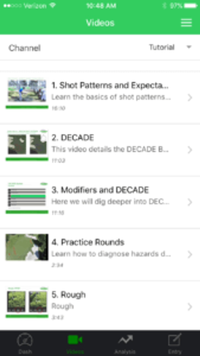 DECADE Golf: Scott Fawcett is Changing the Face of Strategy · Practical ...