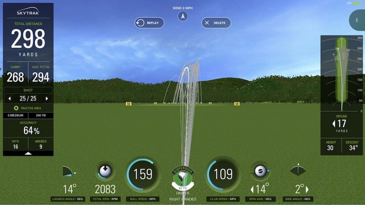 Longer Driver Shafts: Can a 47" or 48" Shaft Help Your Game? [Expert ...