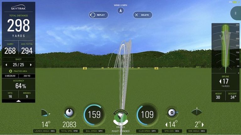 Longer Driver Shafts: Can a 47" or 48" Shaft Help Your Game? [Expert ...