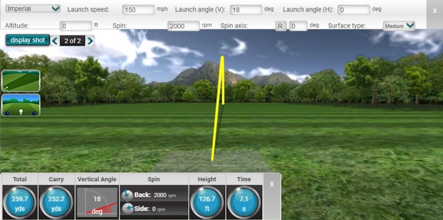 Average Driving Distance: Amateur Handicap & Age Analysis [Full Guide ...