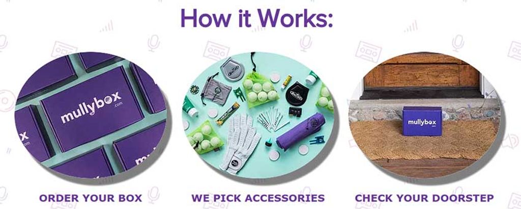 Golf Subscription Box Guide: 8 Companies You Should Know About ...