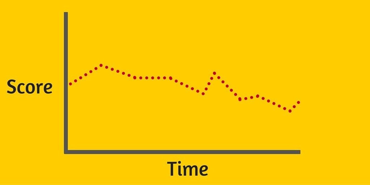 Golf Scores: The Cold Hard Truth, and How to Lower Them · Practical ...