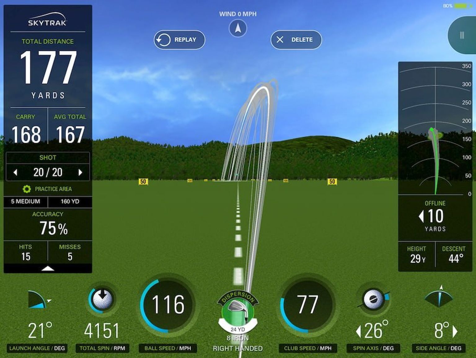 You Don't Have as Much Control over the Golf Ball as You Think ...