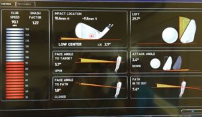 Why You Should Get Fitted for Golf Clubs · Practical-Golf.com