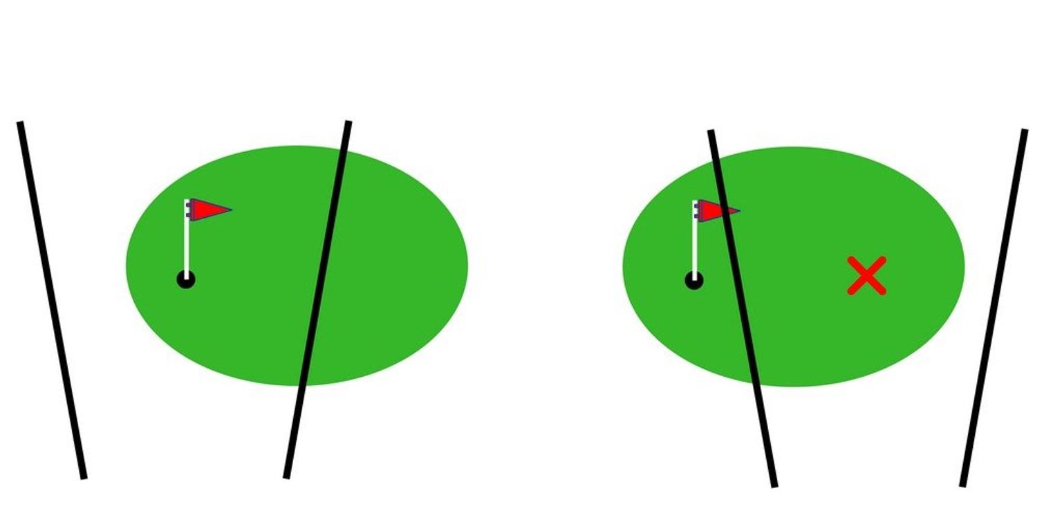 Fat Side Wins: An Amazingly Simple Strategy That Will Lower Your Scores ...