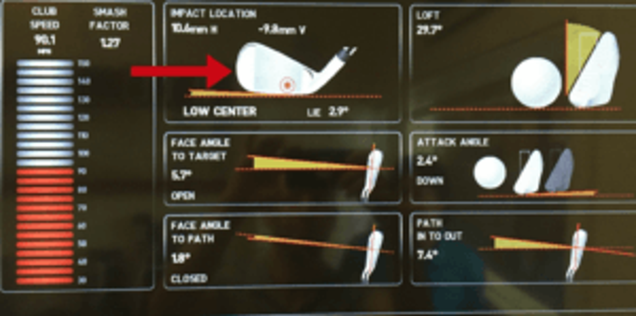 Why It's so Important to Have the Right Lie Angle · Practical-Golf.com