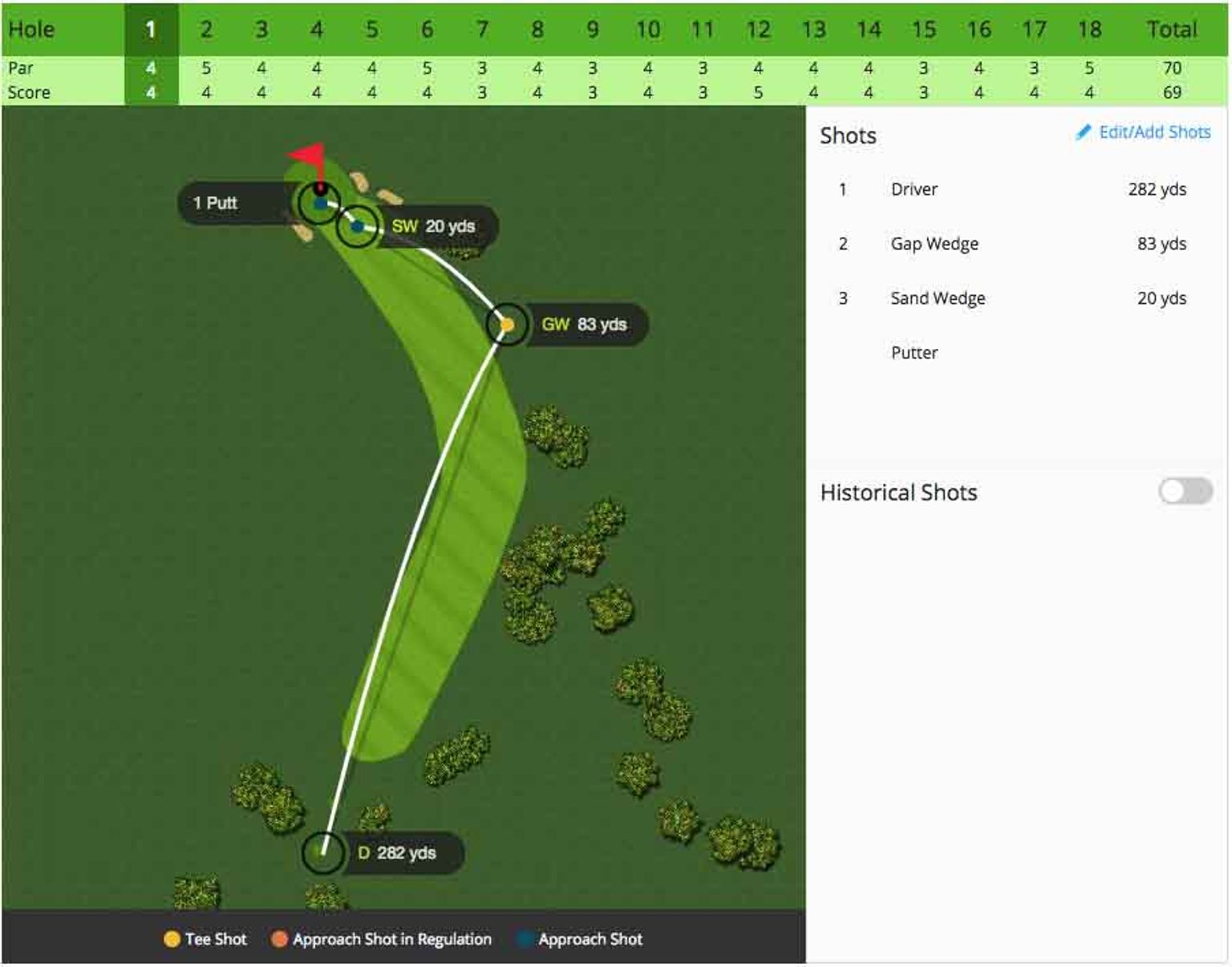 Garmin Approach CT10 Review: Another Worthy Shot-Tracking System ...