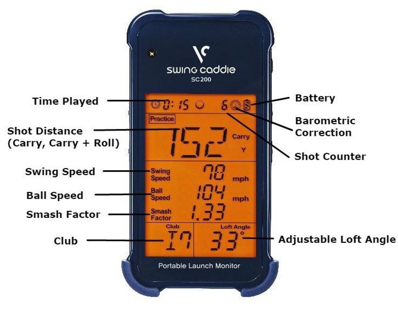 SC200 Swing Caddie Review: Incredible Value For a Launch Monitor ...