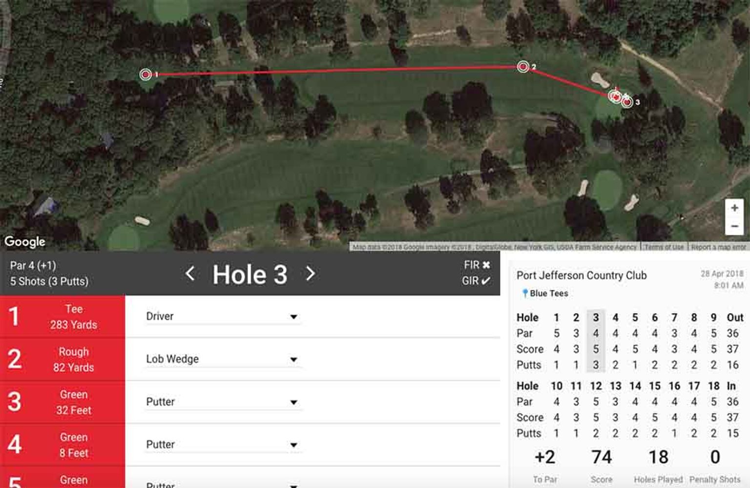Shot Scope V2 Review: A Seamless, Powerful Stat-Tracking System ...