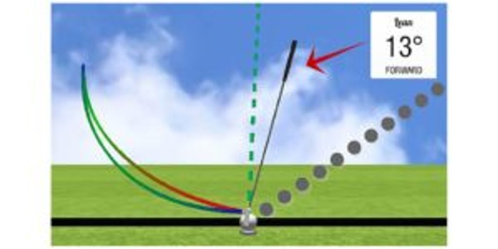 Wedge Bounce - What Is It, and How Do Golfers Use It? · Practical-Golf.com