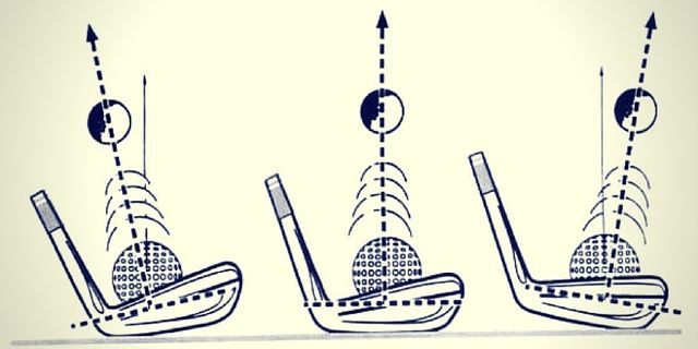 Why It's so Important to Have the Right Lie Angle · Practical-Golf.com