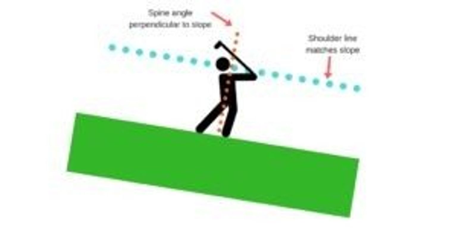 How to Play Uneven Lies on the Golf Course · Practical-Golf.com
