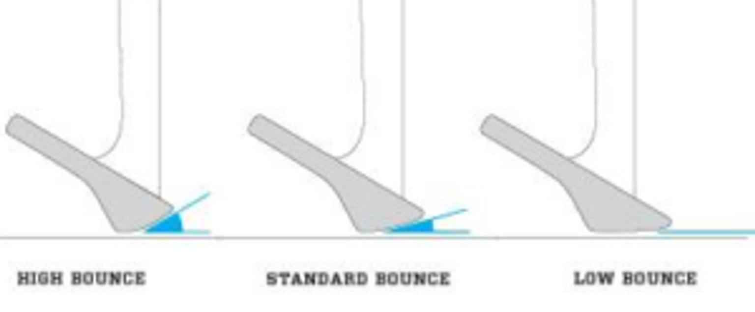 Wedge Bounce - What Is It, and How Do Golfers Use It? · Practical-Golf.com