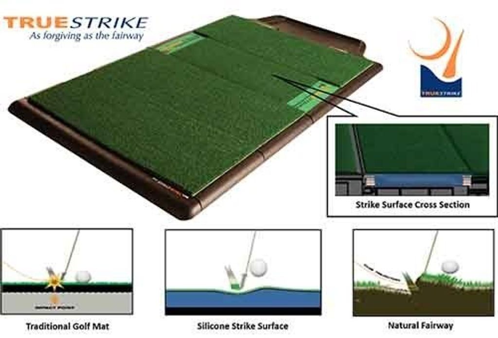 Golf Mats: The Complete Buyer's Guide for Golfers [2018] · Practical ...