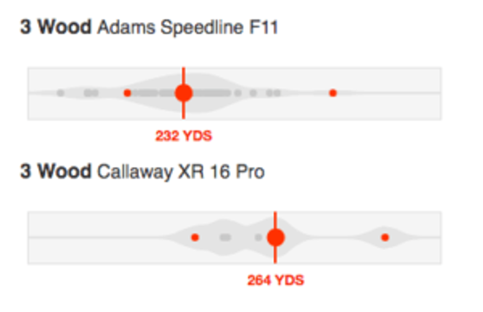 Gear Effect - How it Can Impact Your Golf Game · Practical-Golf.com