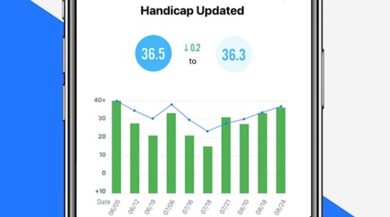How To Get a Golf Handicap Guide: Official & Non-Official Ways ...