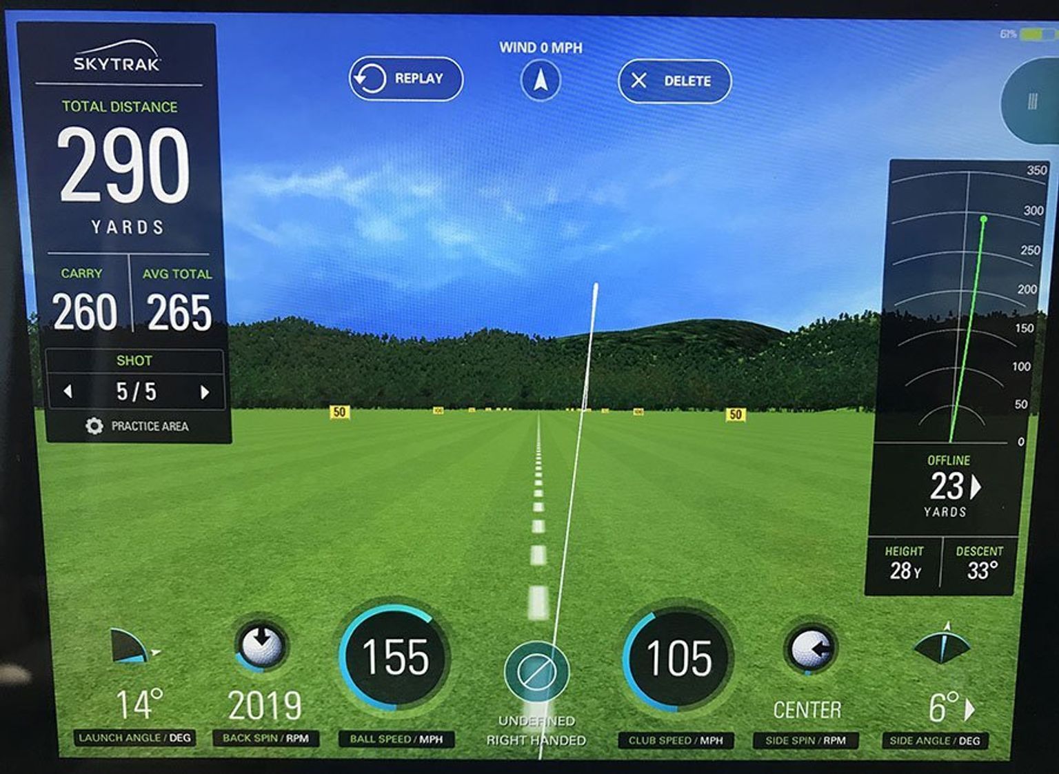 This article explores how to use the SkyTrak launch monitor to practice ...