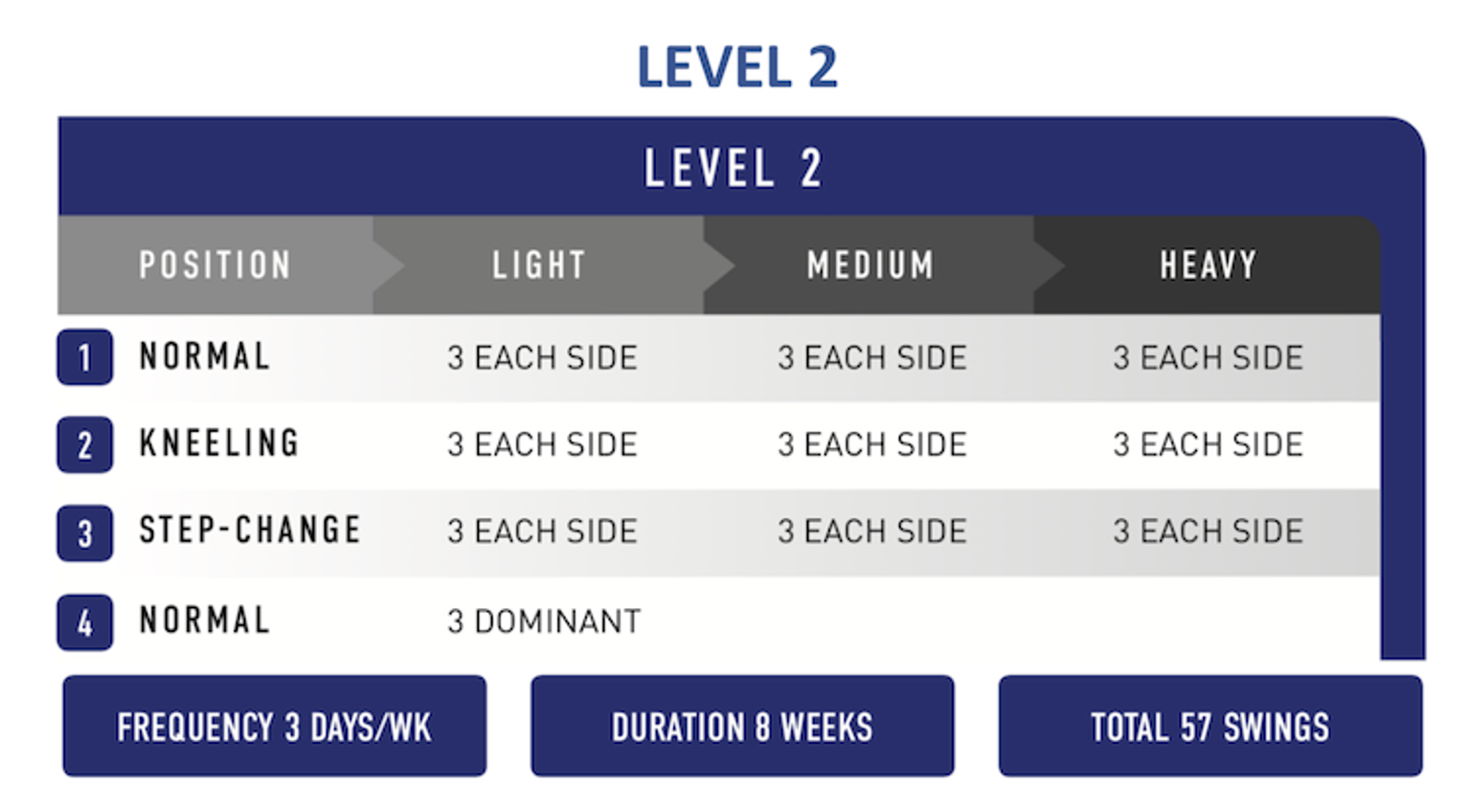 SuperSpeed Golf Offers 2 Years of Training Protocols For Golfers ...