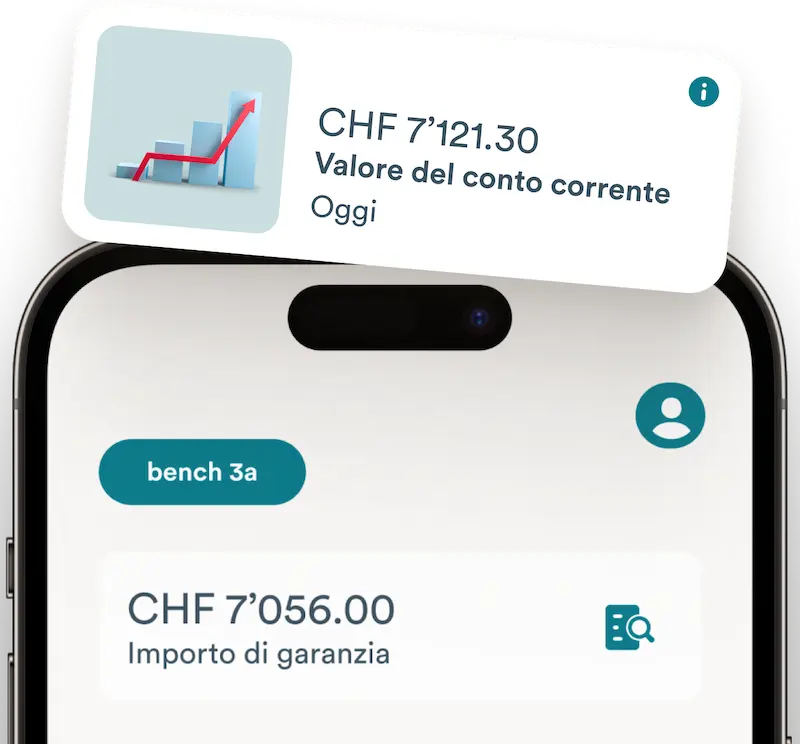 App conto 3a: sicurezza e rendimento | bench.ch