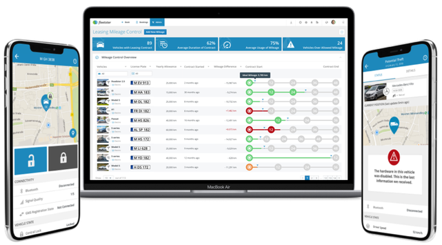 Traffic Fine Management