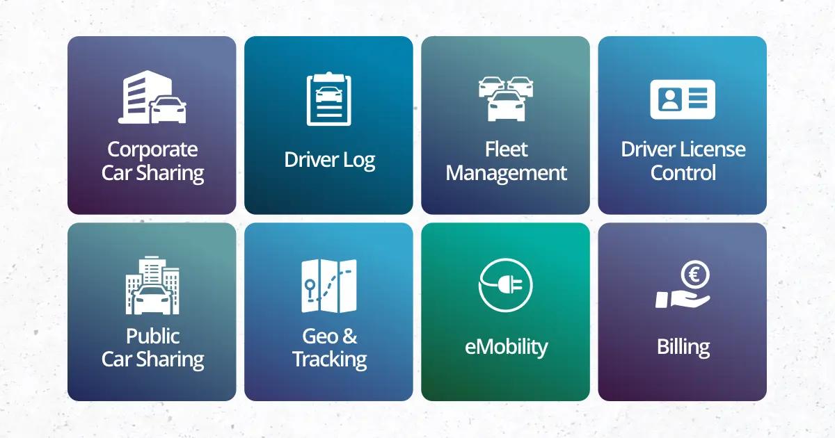 fleetster Software Product Portfolio
