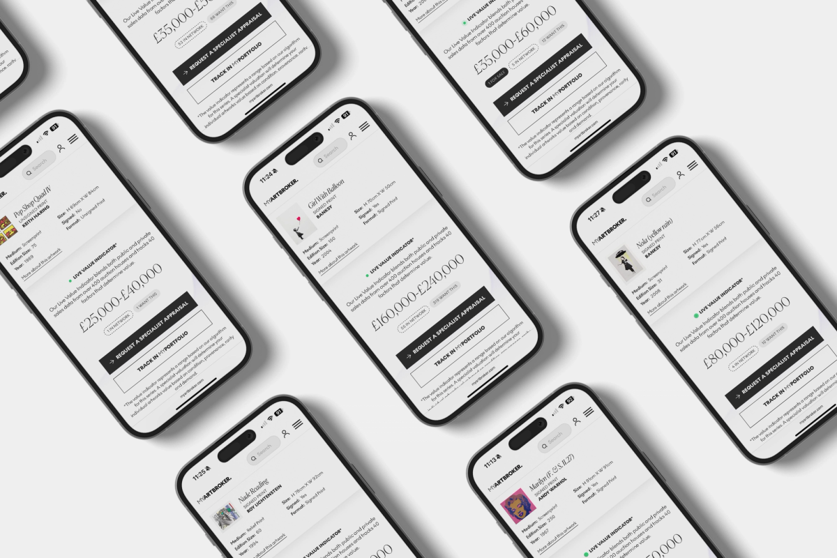 Demystifying Fair Market Value | MyArtBroker | Article