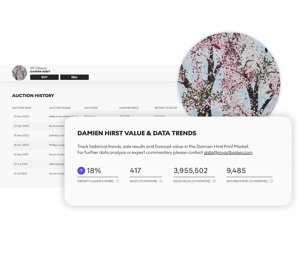 MyPortfolio: Art Collection Management Tool - Live Valuations & Data