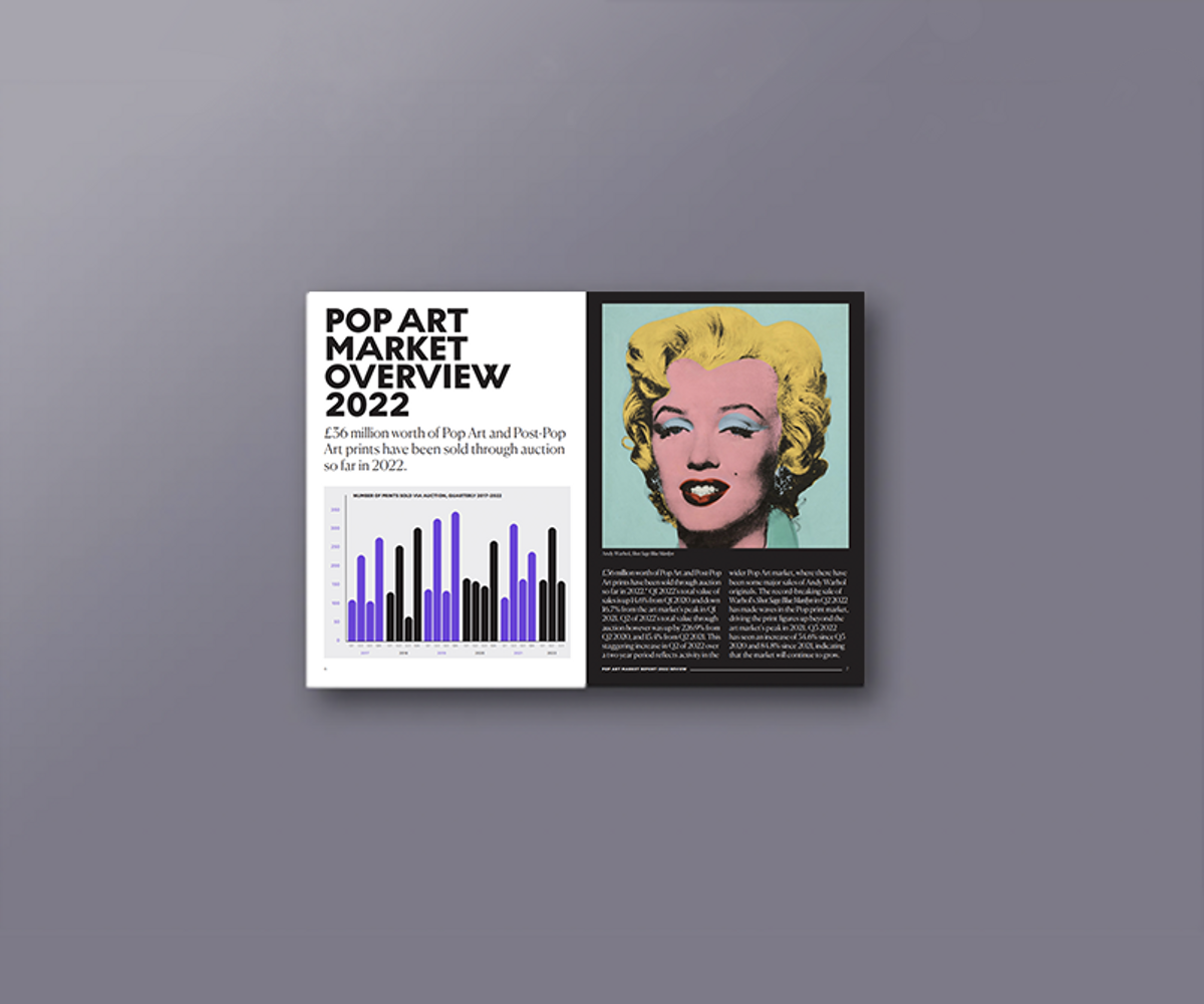 Pop Art Market Report | Insights, Trends & Analysis | MyArtBroker