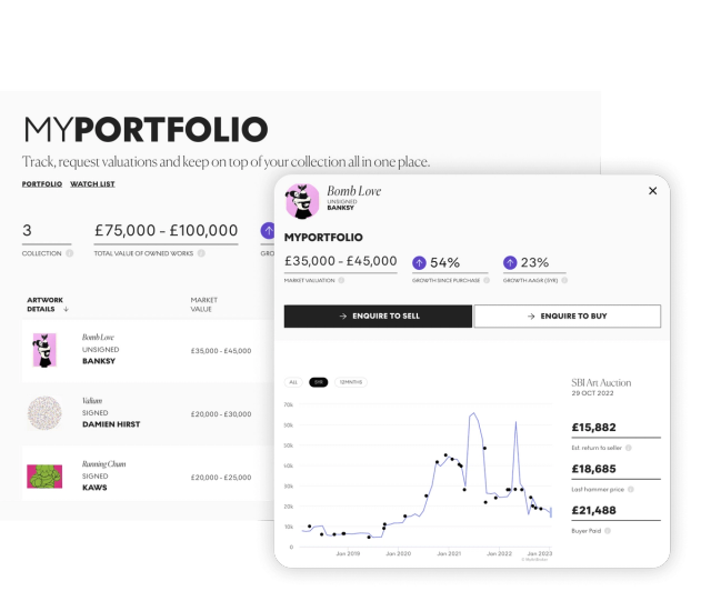 MyPortfolio: Art Collection Management Tool - Live Valuations & Data