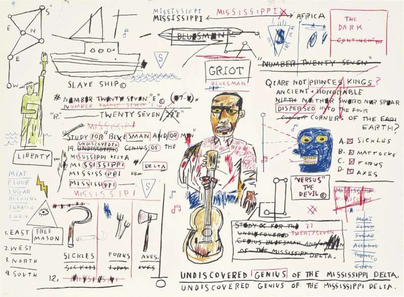 A Guide To Basquiat's Symbols and Meanings | MyArtbroker
