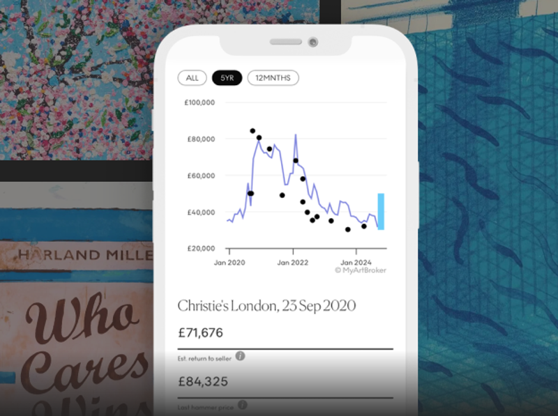 MyPortfolio: Art Collection Management Tool - Live Valuations & Data