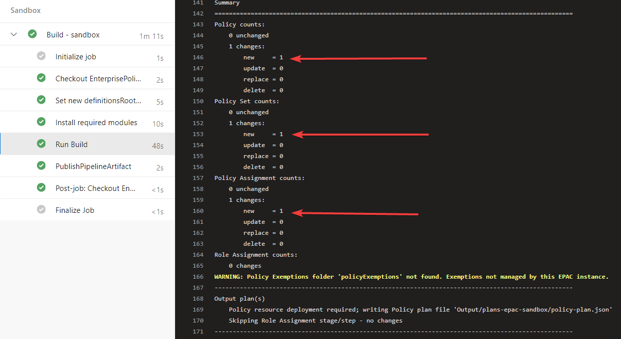How to deploy Azure policy: The DevOps way - Rabobank