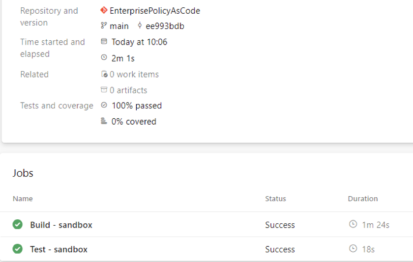 How to deploy Azure policy: The DevOps way - Rabobank How to deploy Azure policy: The DevOps way - Rabobank