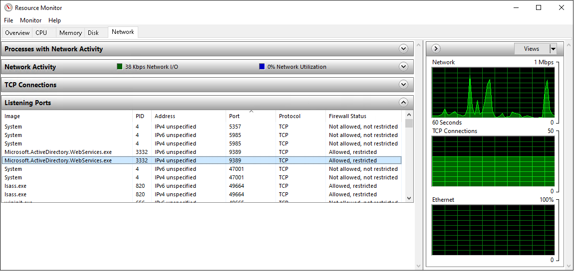 ADWS, an unconventional path into Active Directory - Rabobank