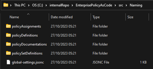 How to deploy Azure policies the DevOps way - Rabobank