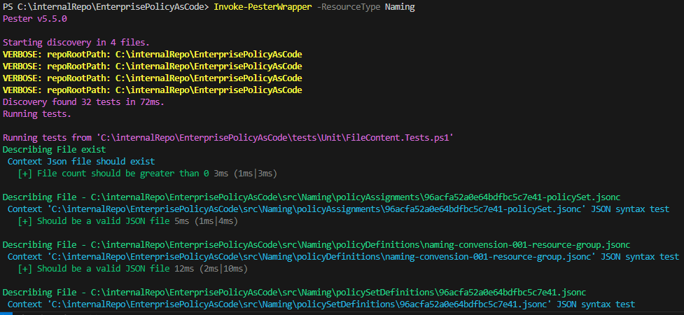 How to deploy Azure policies the DevOps way - Rabobank