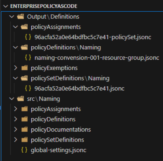 How to deploy Azure policies the DevOps way - Rabobank