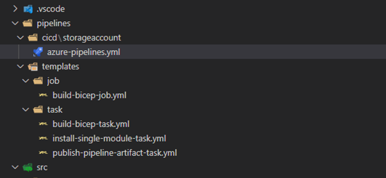 Stitching it together: pipeline best practices for azure bicep - Rabobank