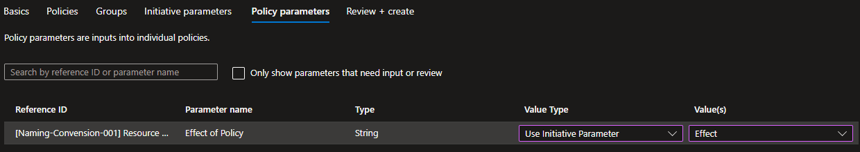 How to deploy Azure policies the DevOps way - Rabobank