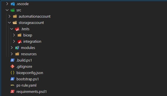 Stitching it together: pipeline best practices for azure bicep - Rabobank