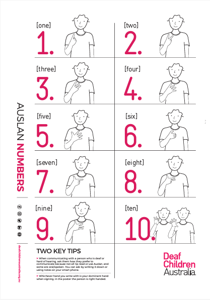 Count to ten in Auslan! | Flying Colours