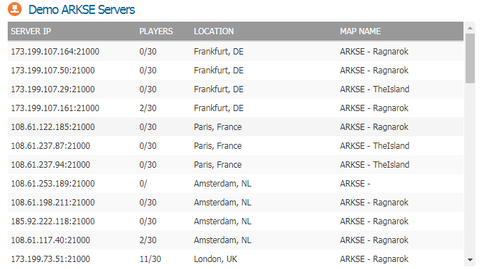 How to Choose ARK: Survival Evolved Server Hosting - April 2019