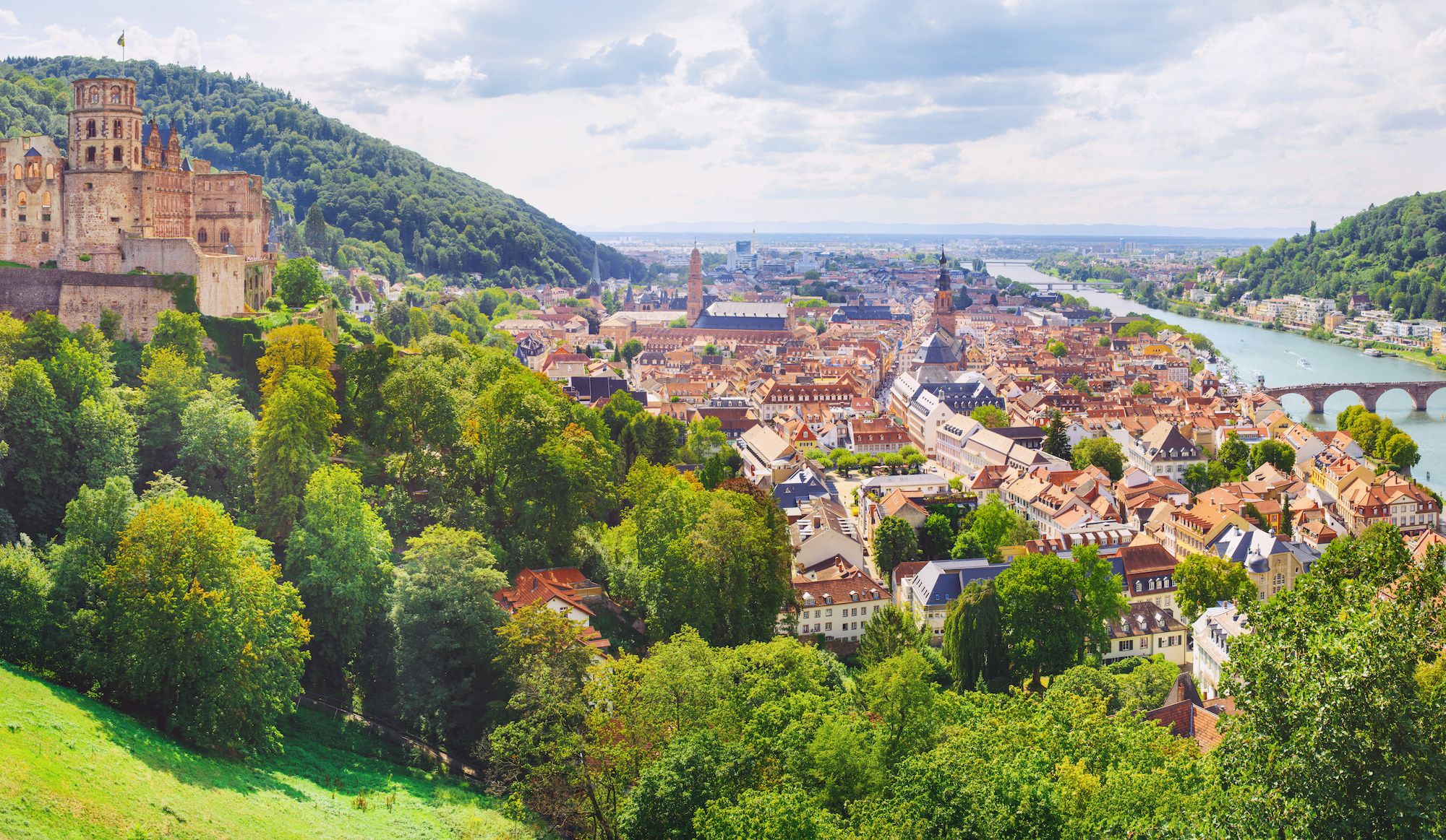 TOP 39 Things to do in Heidelberg 2025 | Sight2Sight