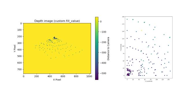 LIDAR Scanner and Data Visualization in Python | James Cole