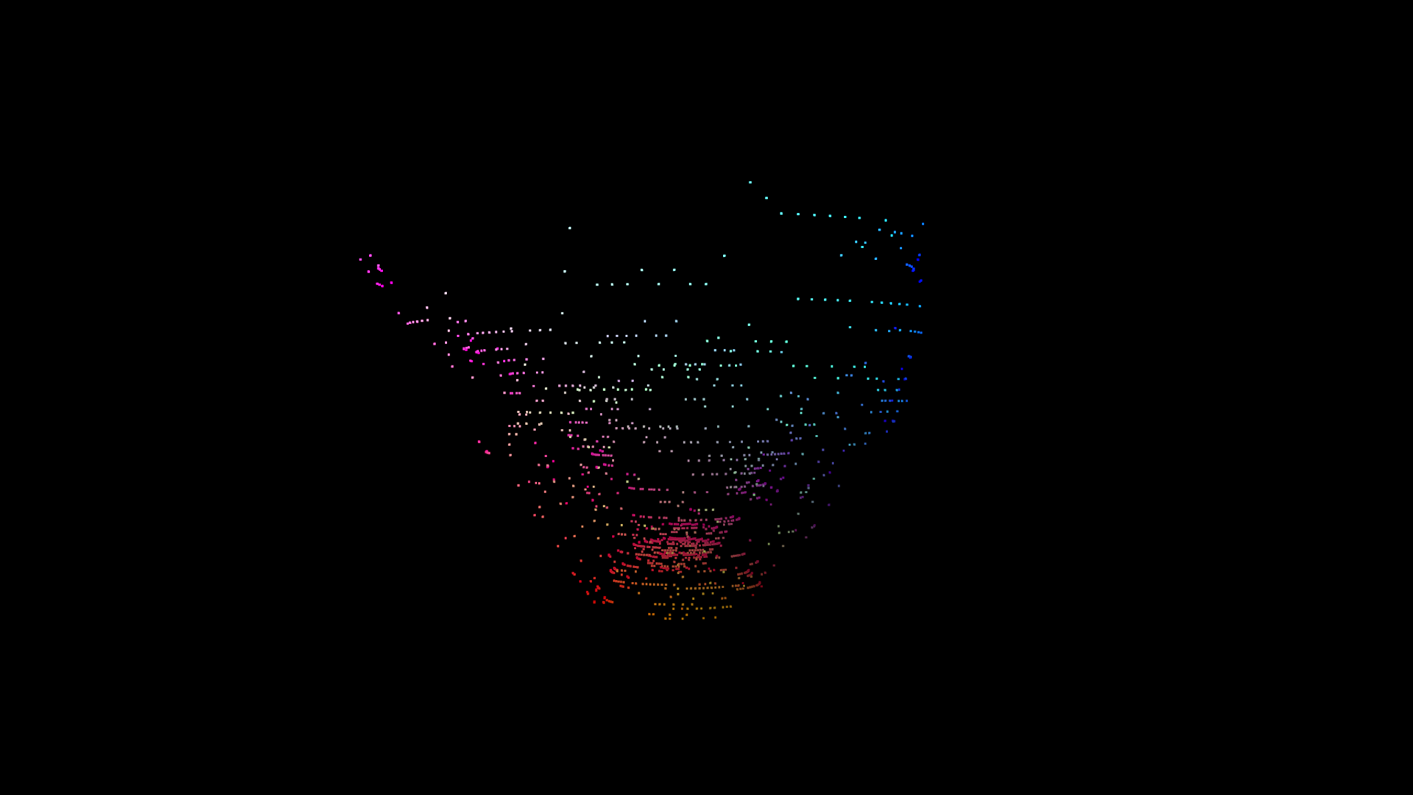 LIDAR Scanner and Data Visualization in Python | James Cole