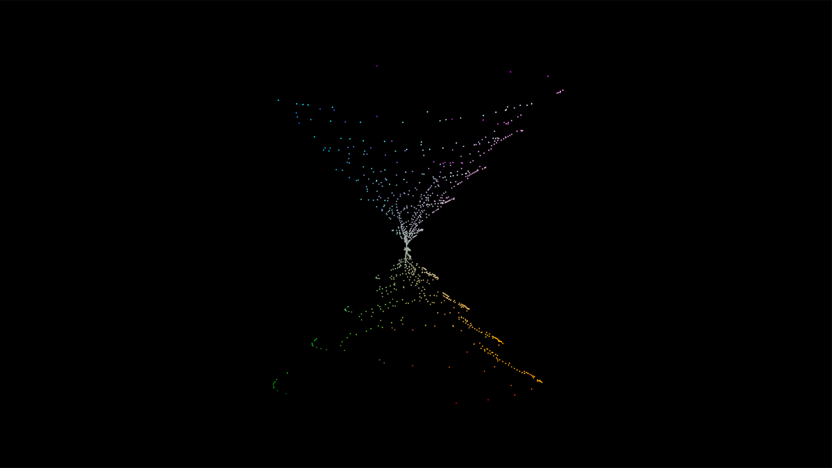 LIDAR Scanner and Data Visualization in Python | James Cole