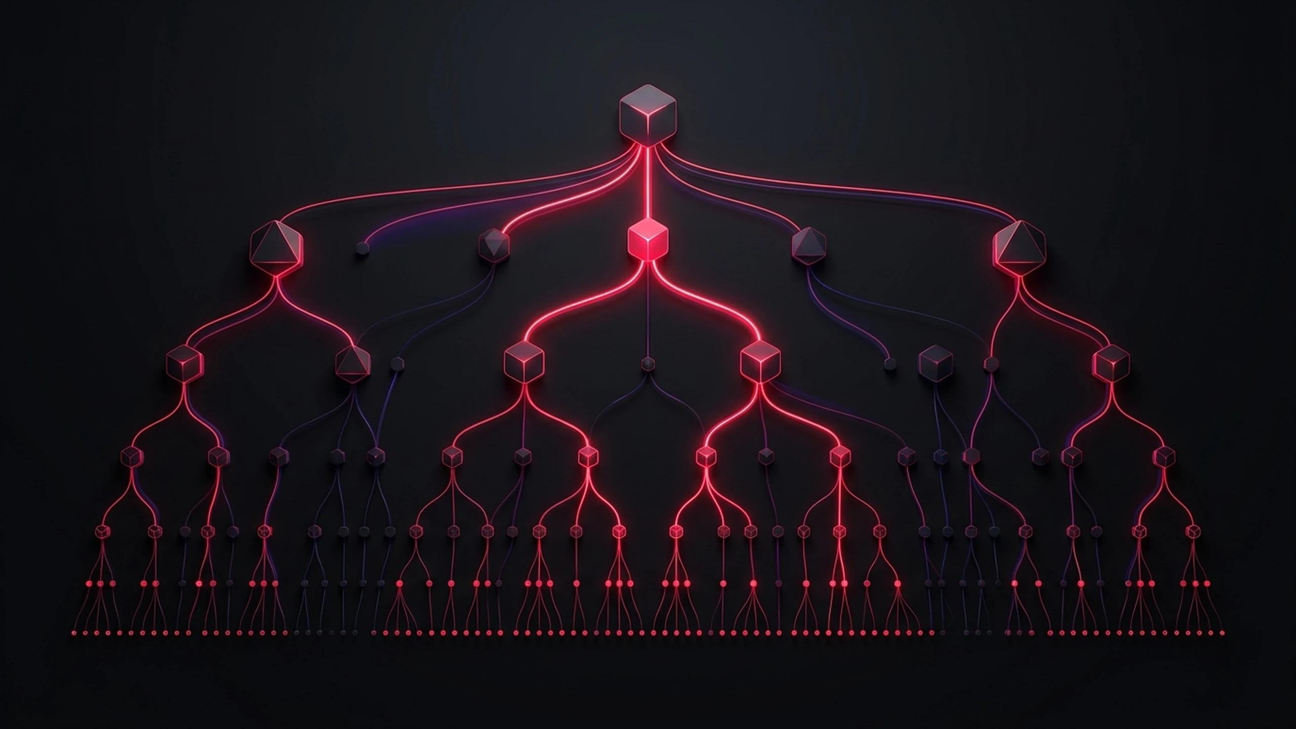 What is Product Hierarchy? Definition & Examples | WISEPIM