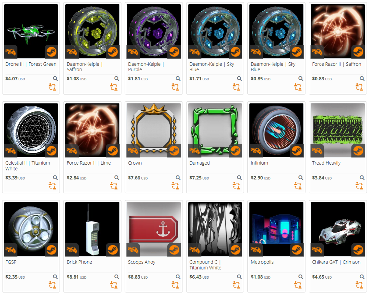 Web Development + Scripting Services | AngaBlue