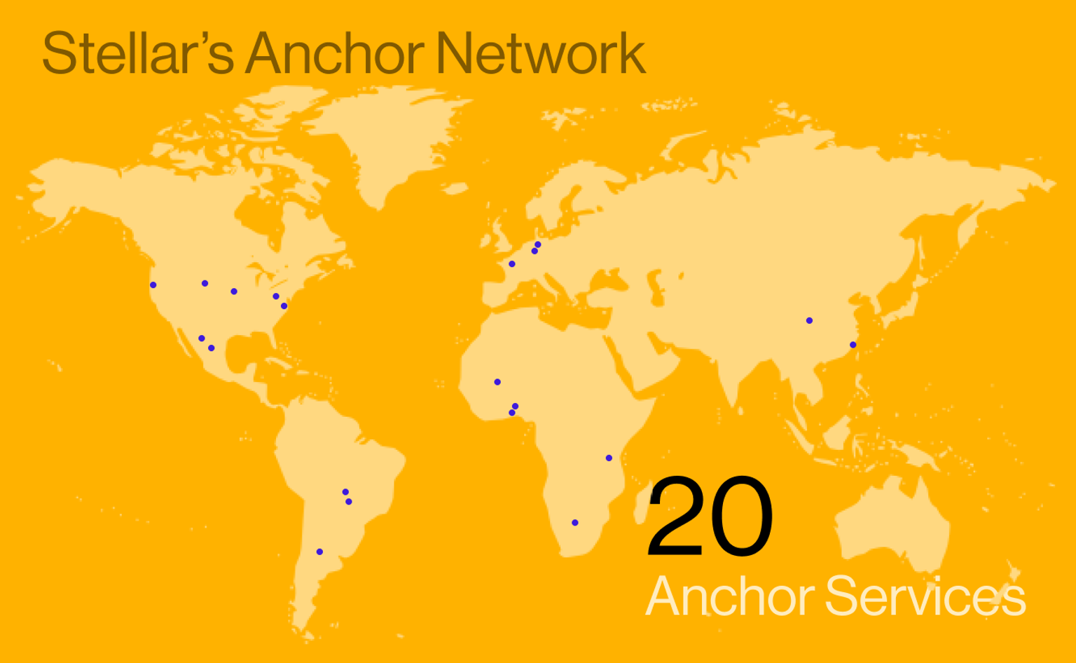 Stellar | The Story of 2020