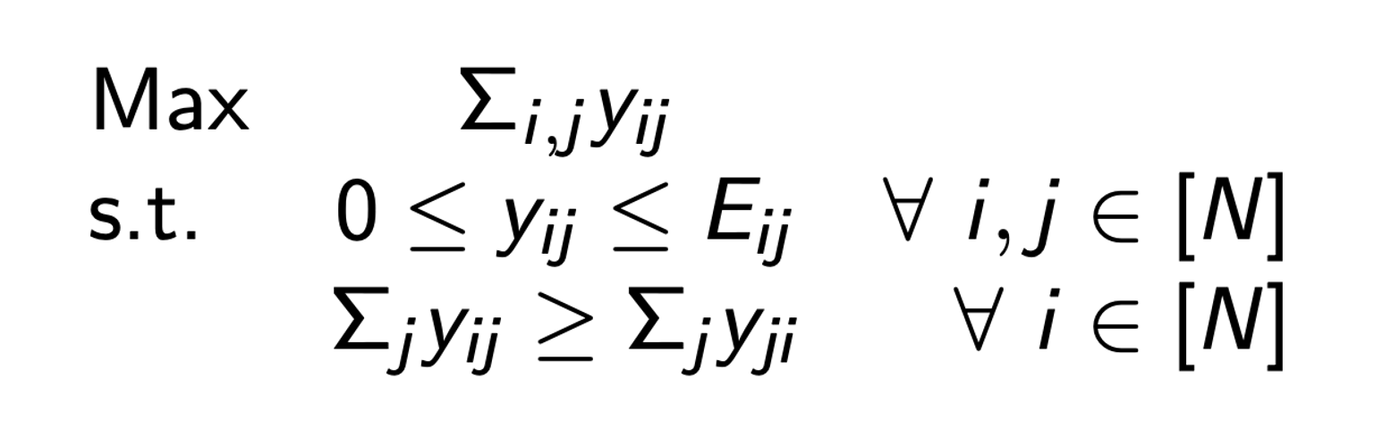 Stellar | Behind the Scenes with SPEEDEX